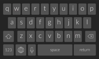 What are the Different Types of Keyboards for Smartphones? - TechSnivel