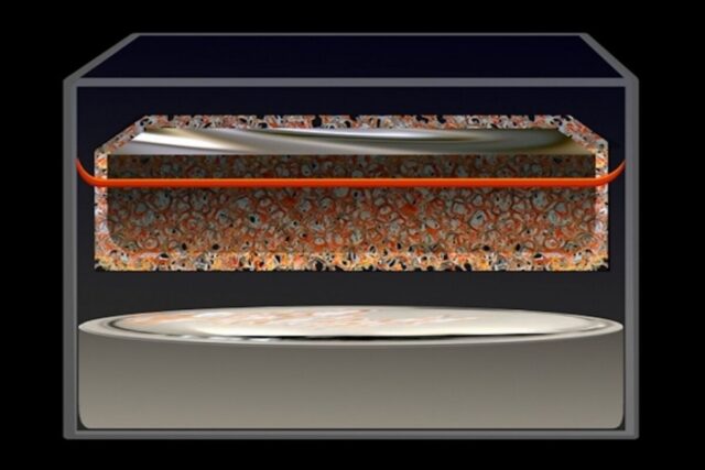 16 Different Types of Battery Technology - TechSnivel